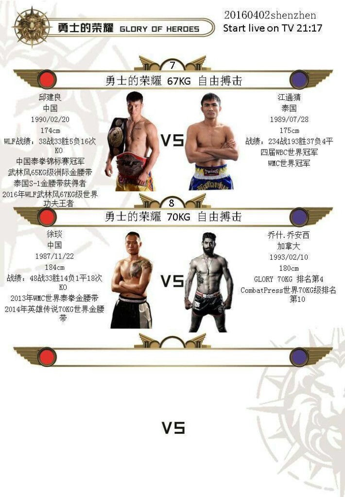April 2, 2016 Dragon Fight Glory of Heroes Shenzhen, China ...